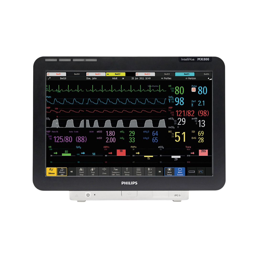 Philips Monitors – PM BioMedical